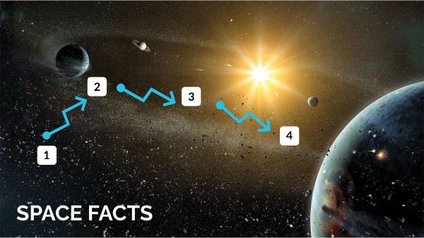 SPACE FACTS | Genially