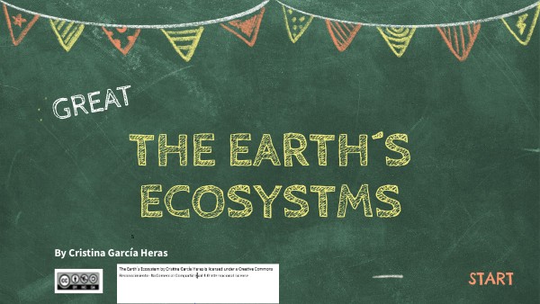 Ecosystems | Genially