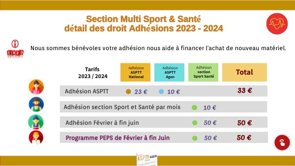 Prix Section ASPTT_2024 | Genially