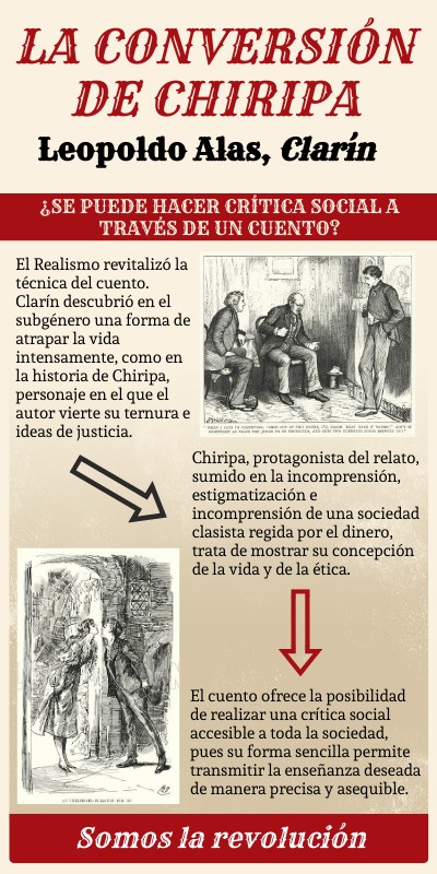 INFO VERTICAL CHIRIPA