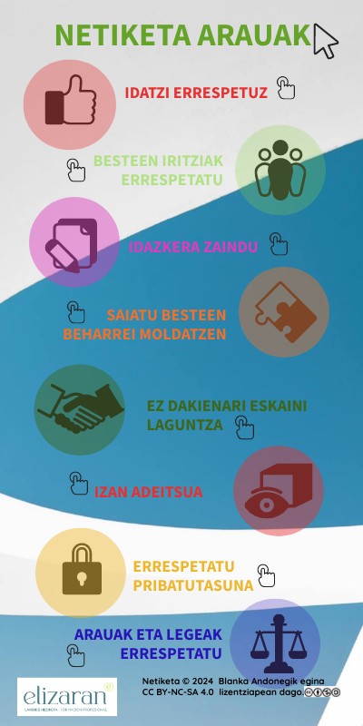 NETIKETA INFOGRAFIA