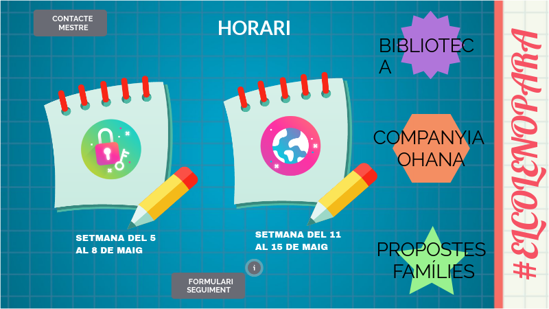 SETMANA DEL 5 AL 8 I DEL 11 AL 15 DE MAIG | Genially