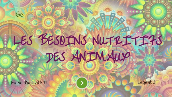 Besoins nutritifs animaux 6e | Genially