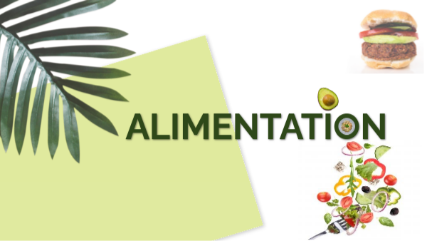 ALIMENTATION | Genially