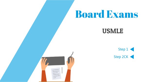 USMLE STEP | Genially