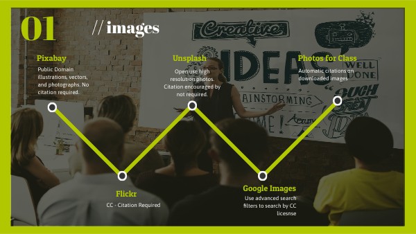 PLO for OER: Can I Use it? | Genially