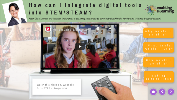 Integrating digital tools into STEM classrooms