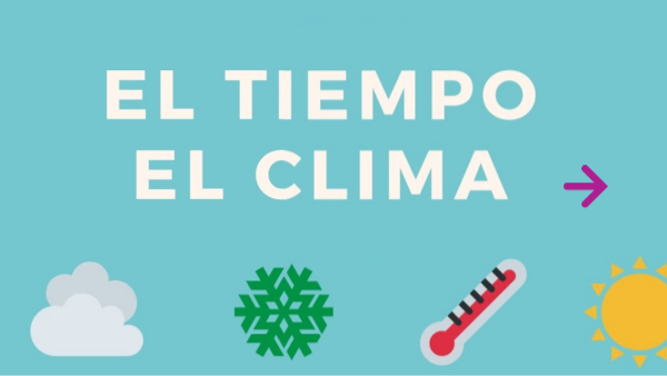 TIEMPO VS CLIMA | Genially