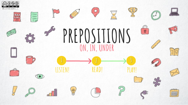 PREPOSITIONS 1ST GRADE | Genially