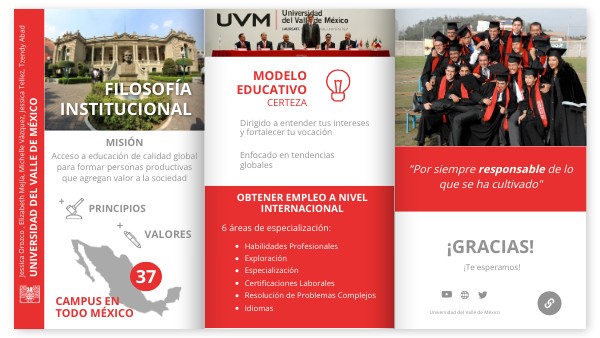 UVM | Genially