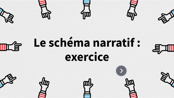Le schéma narratif | Genially