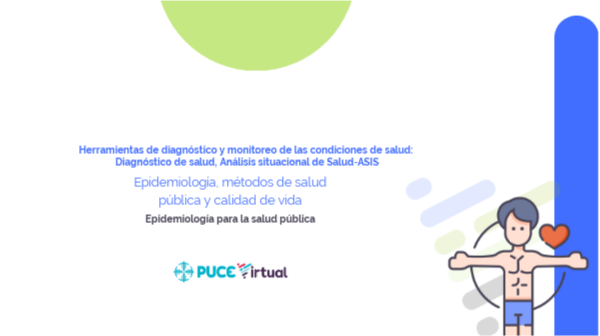 ME - 15 - M5 - R1 - ASIS y Diagnóstico Dinámico | Genially