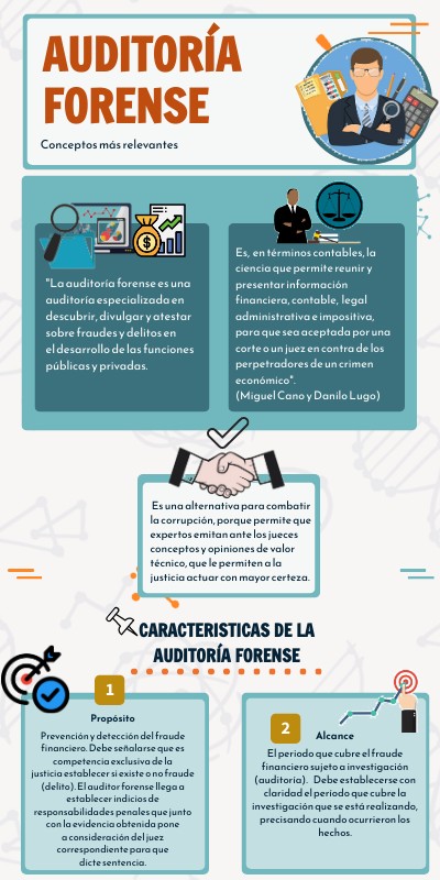 Paso 1 - Desarrollo de la auditoria forense | Genially