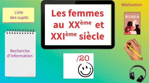 Projet AP | Genially