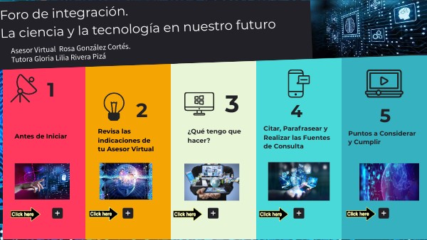 Foro de Integración M21 G18 | Genially