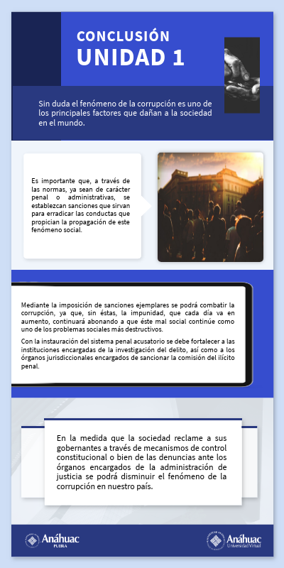 M4_U1_Conclución | Genially