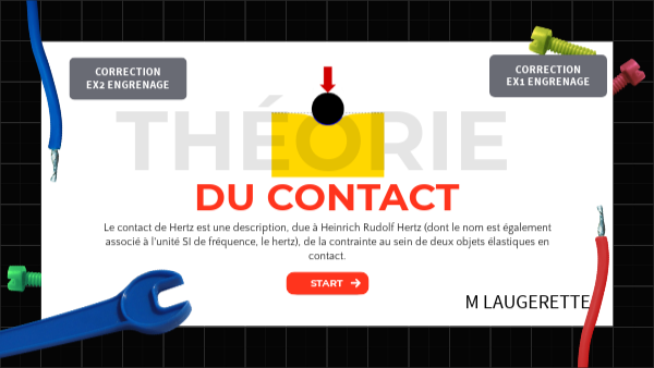 theorie du contact | Genially