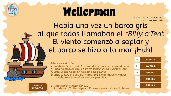 Wellerman-do m | Genially