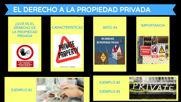 Derecho a la Propiedad Privada | Genially