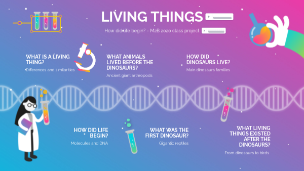 Living Things - M2B 2020 Class Project | Genially