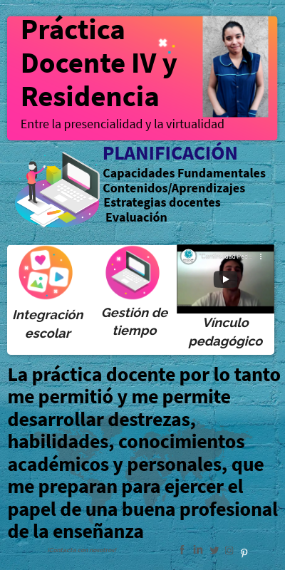 Práctica Docente IV | Genially