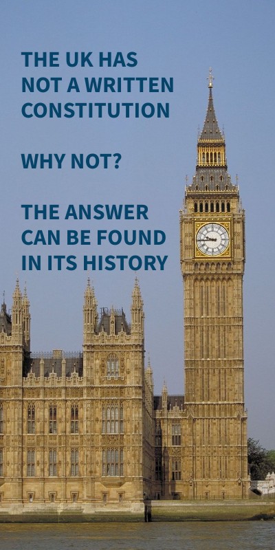 Copy - THE UK CONSTITUTION | Genially