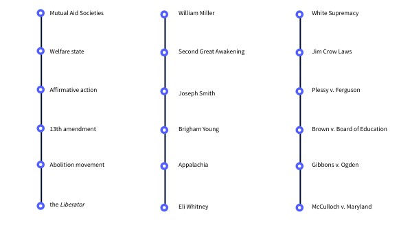 6 Degrees of Separation