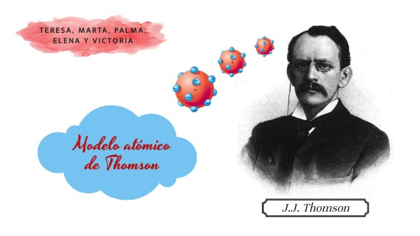 Modelo atómico Thomson | Genially