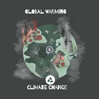 Global warming | Genially