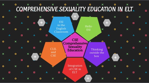CSE in ELT - Didáctica Secundario | Genially