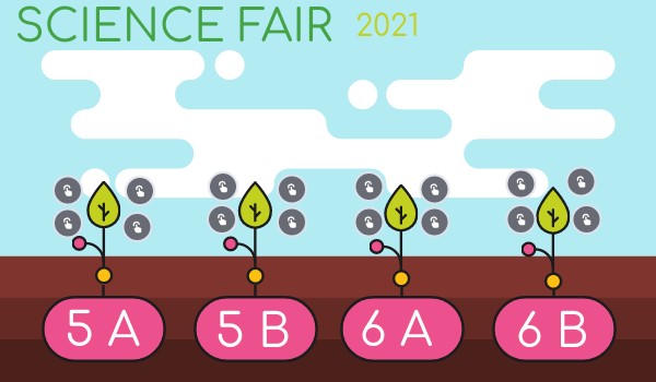 SCIENCE FAIR 2021