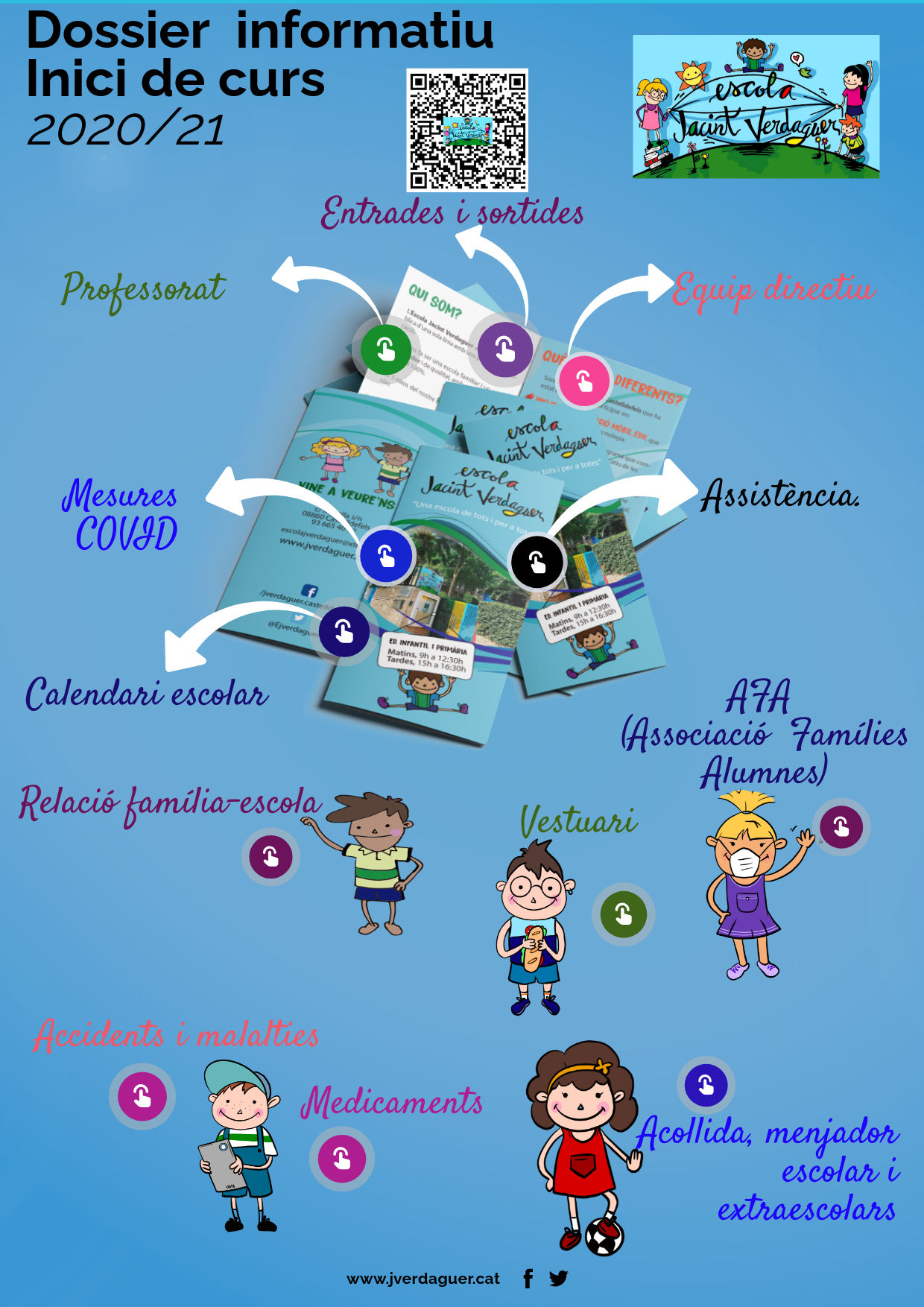 Dossier inici de curs 2020/21 | Genially