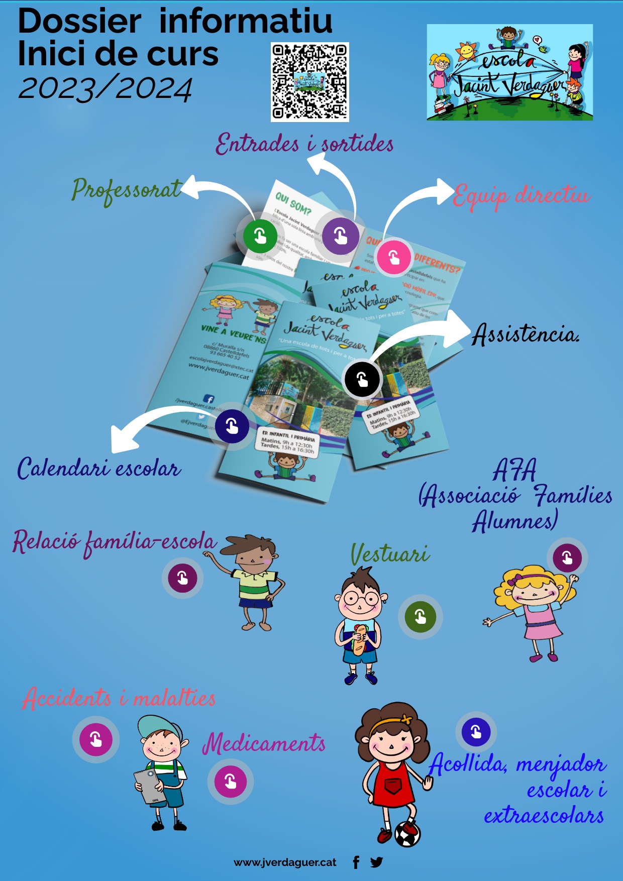 23-24 Dossier inici de curs