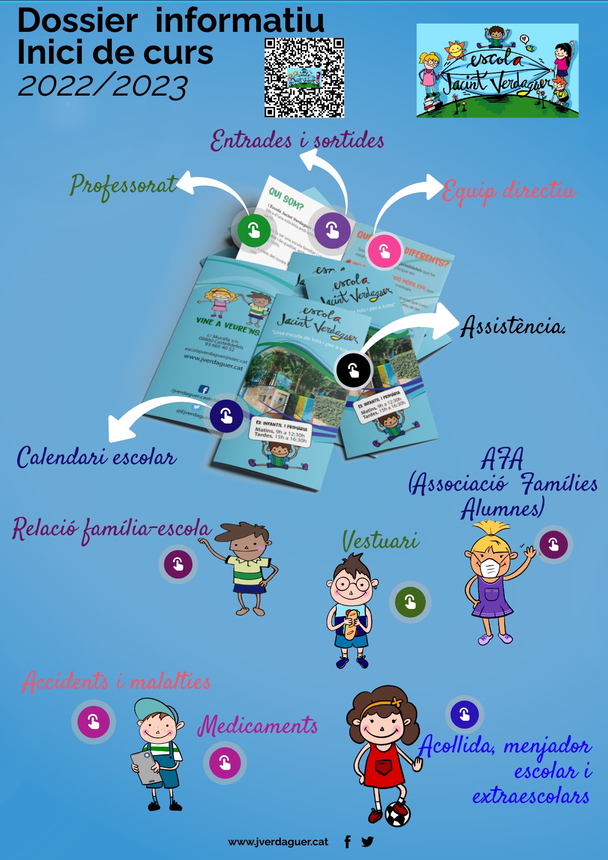 22-23 Dossier inici de curs | Genially