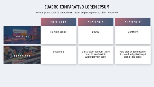 CUADRO COMPARATIVO | Genially