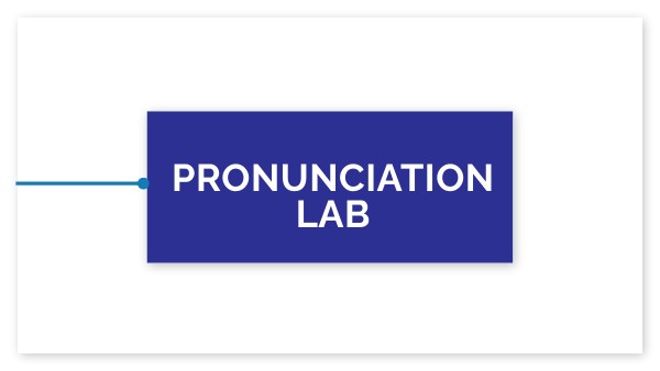 JS007 - Pronunciation Lab 'Refresh'