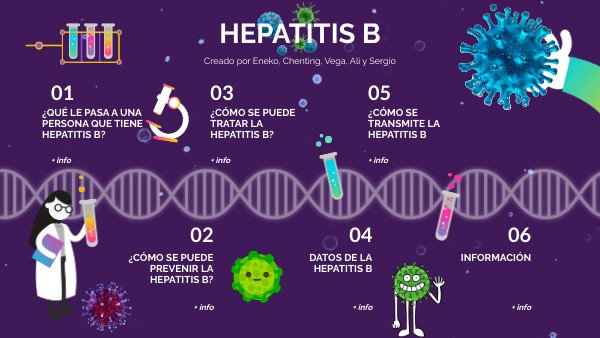 La hepatitis B | Genially
