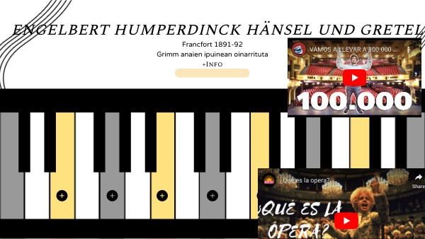 LISTA PIANO | Genially