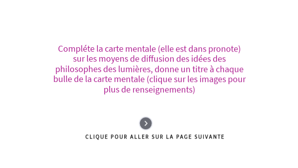 Diffusion des idées des Lumières | Genially Diffusion des idées des Lumières | Genially