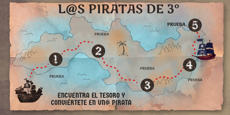 Mapa del tesoro SOLUCIONES | Genially