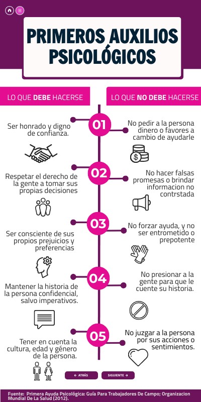 CAP_PAP_GENERAL_RECOMENDACIONES | Genially