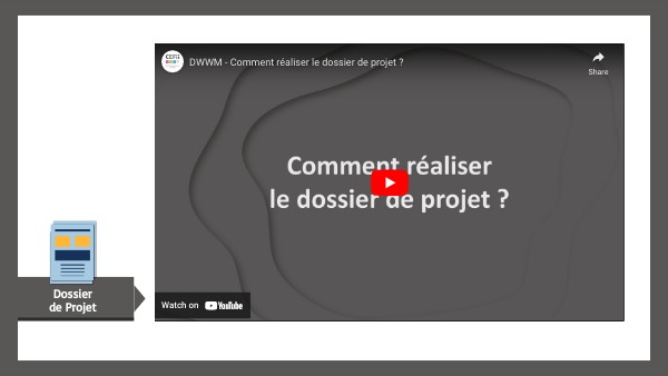 DWWM - Comment réaliser le dossier de projet ? | Genially