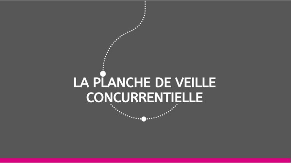 Planche de veille concurrentielle | Genially