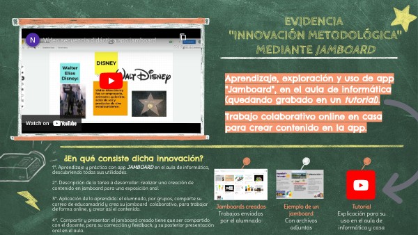 INFO SECUENCIA DIDÁCTICA JAMBOARD | Genially