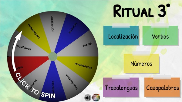 Ritual 3e | Genially
