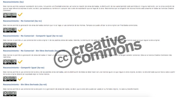 CREATIVE COMMONS
