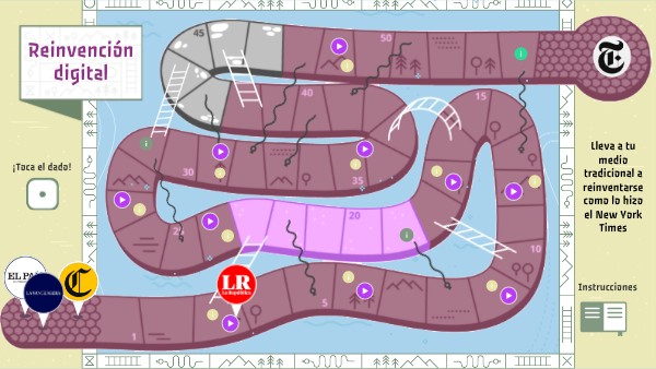 Reinvención digital | Genially