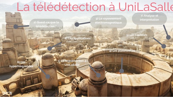 Formation télédétection | Genially