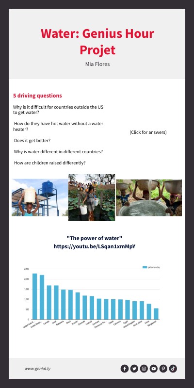 BASIC INFOGRAPHIC