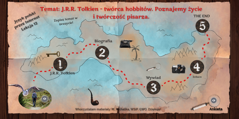 język polski przez Internet Hobbit | Genially